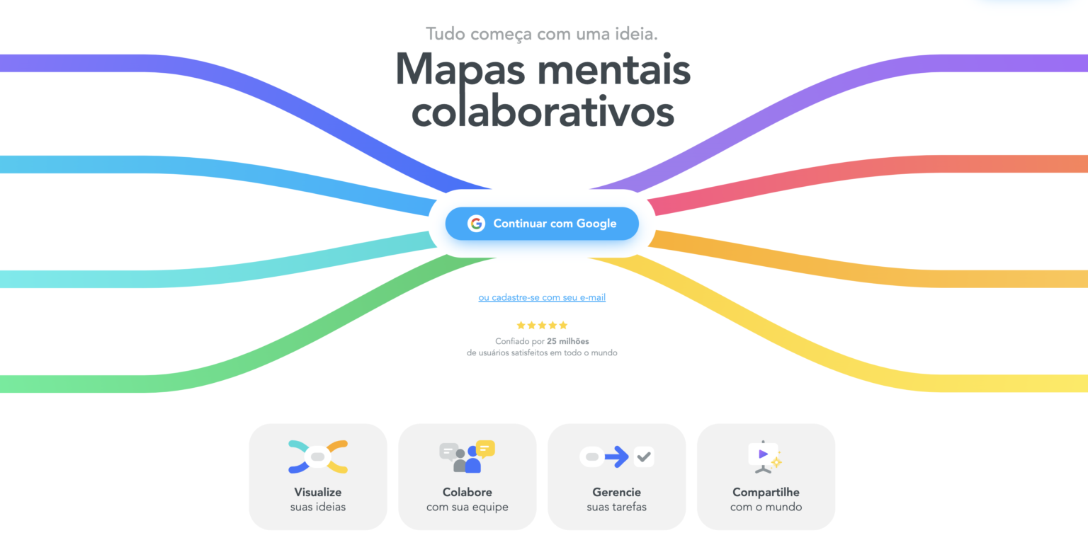 Mindmeister - Marketing com Ferramentas
